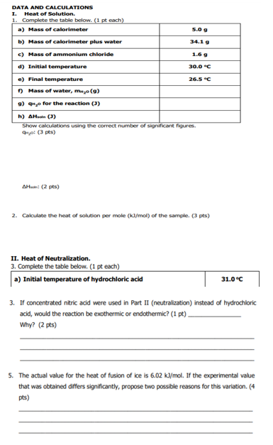 Solved DATA AND CALCULATIONS 1. Heat of Solution. 1. | Chegg.com