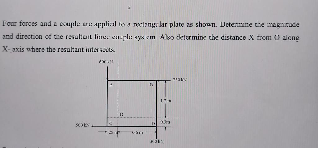 Solved Four forces and a couple are applied to a rectangular | Chegg.com