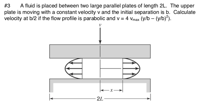 Solved #3 A fluid is placed between two large parallel | Chegg.com