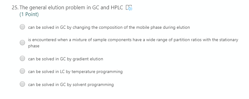 Solved 25. The general elution problem in GC and HPLC (1 | Chegg.com