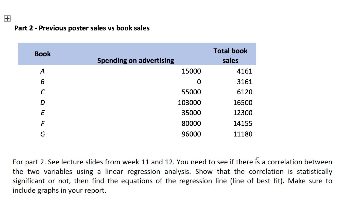 Solved plss solve and answer step by step | Chegg.com