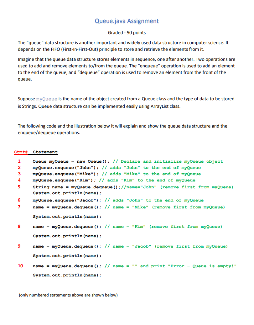 Solved Queue.java Assignment Graded - 50 points The "queue" | Chegg.com