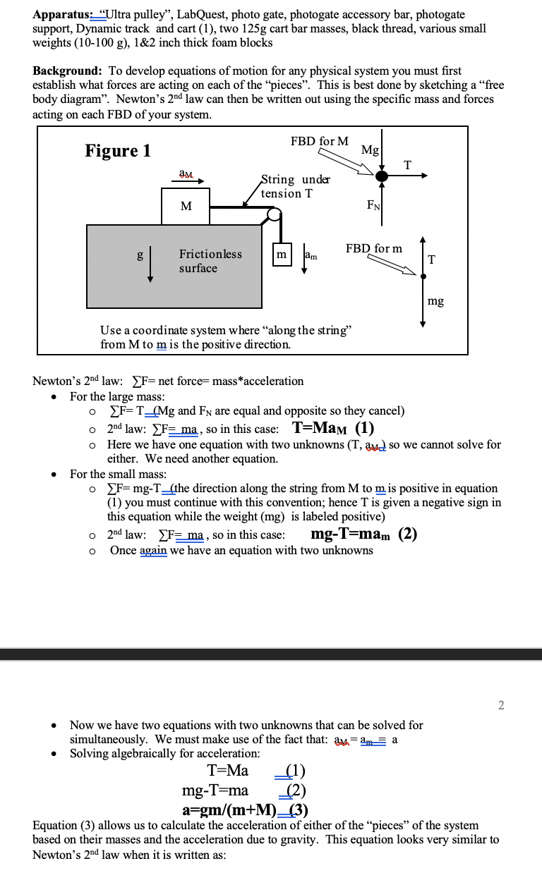 Solved Apparatus:"Ultra pulley", LabQuest, photo gate, | Chegg.com