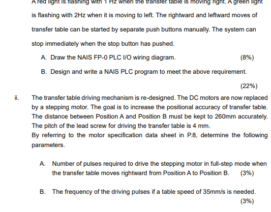 Solved Limit Switch (SQ2) Limit Switch (SQ1) Fig. 1 - Linear | Chegg.com