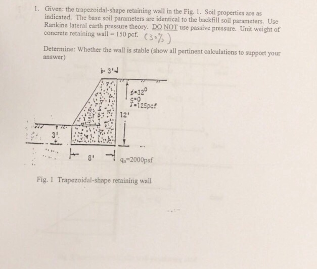 Solved Given: the trapezoidal-shape retaining wall in the | Chegg.com