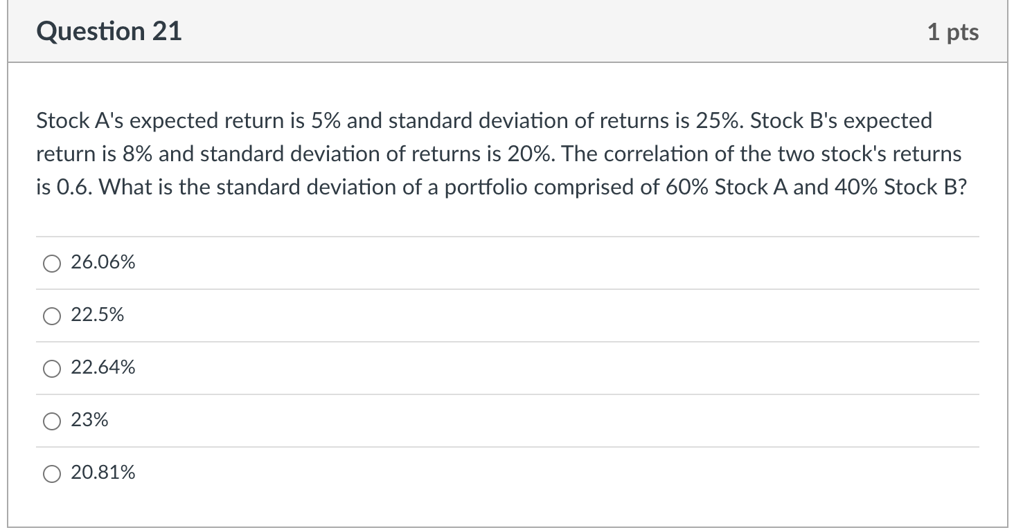 Solved Stock A's expected return is 5% and standard | Chegg.com