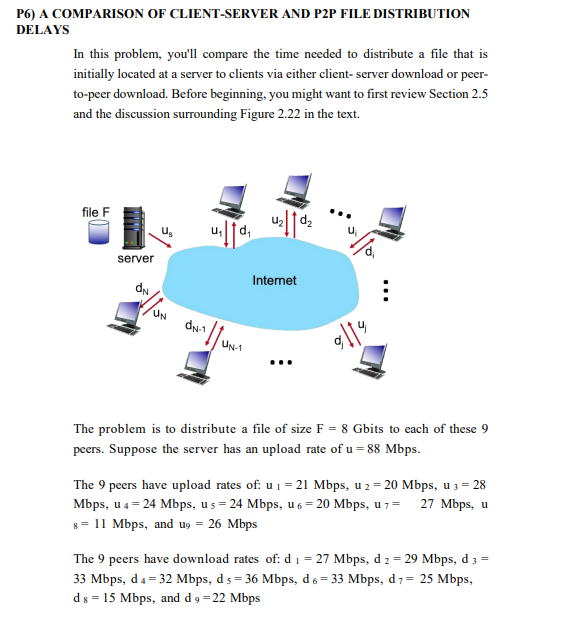 Solved a. What transport protocol(s) does DNS use: TCP, UDP, | Chegg.com