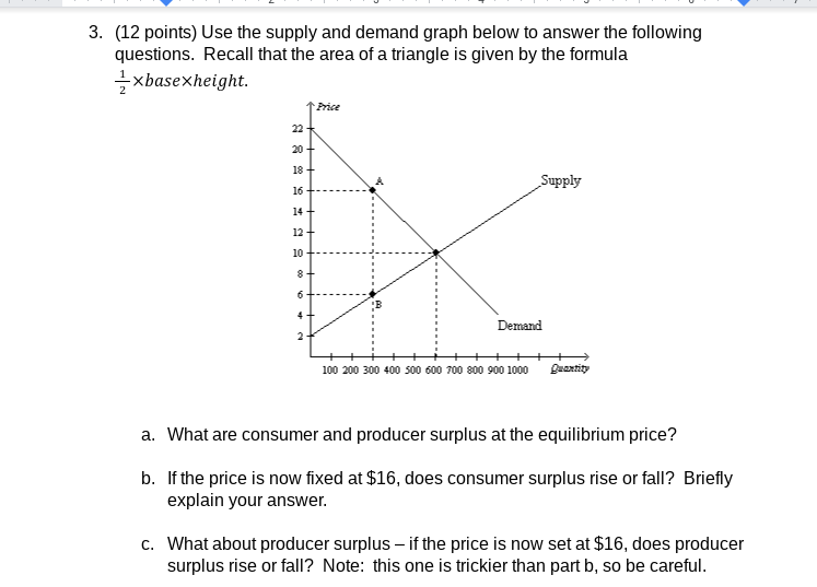 Solved (12 points) Use the supply and demand graph below to | Chegg.com