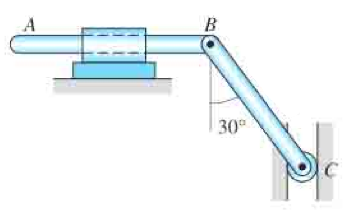 Solved Rod AB of the mechanism is sliding to the right with | Chegg.com
