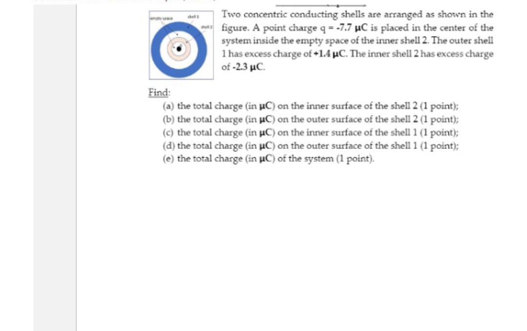 Solved Two concentric conducting shells are arranged as | Chegg.com