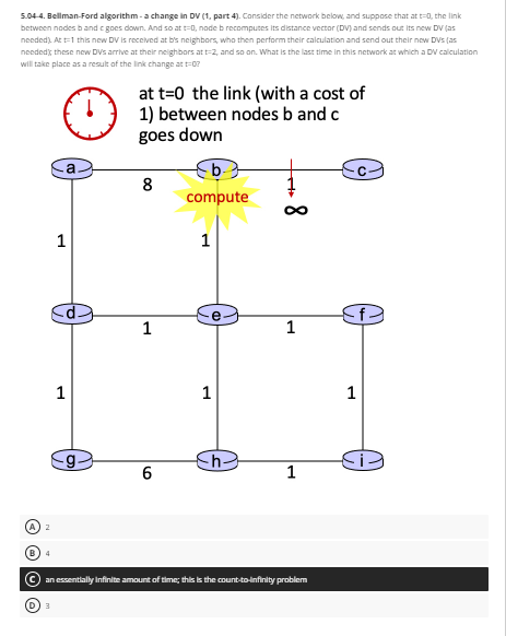 Solved 5.04-4. Bellman-Ford algorithm - a change in DV (1, | Chegg.com
