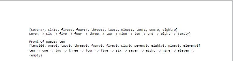 Solved a situation where an enqueued item must be dequeued | Chegg.com