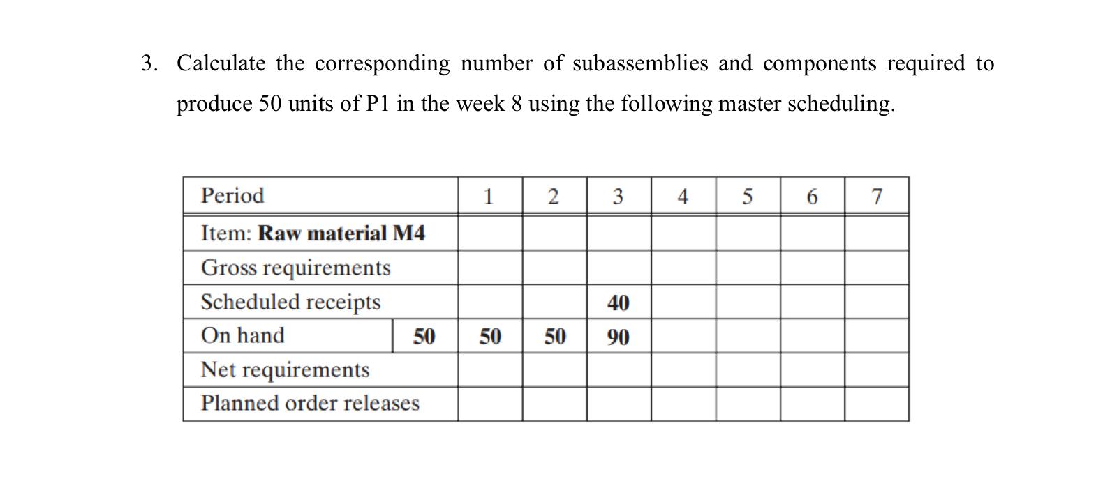 Solved For the example given in the following figure, define | Chegg.com