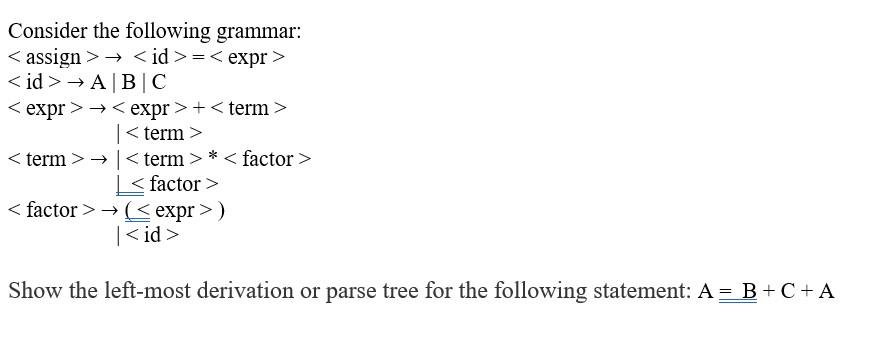Solved Consider the following grammar: → = → ABC →