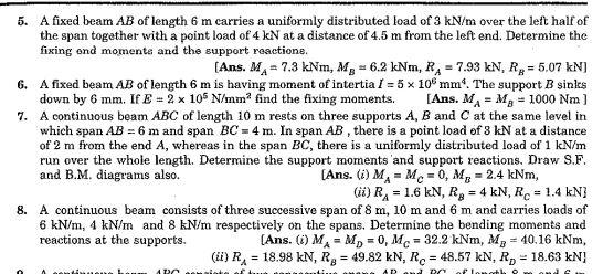 Solved 5. A fixed beam AB of length 6 m carries a uniformly | Chegg.com