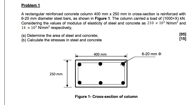 Solved A rectangular reinforced concrete column 400 mm×250 | Chegg.com