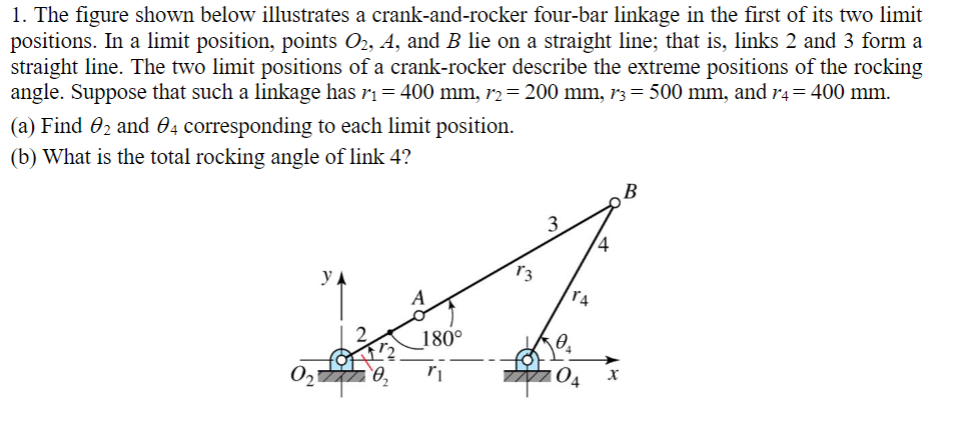 Solved 1. The figure shown below illustrates a | Chegg.com