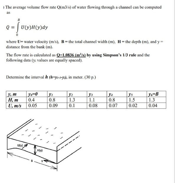 Solved 1 The average volume flow rate Q( m3/s) of water | Chegg.com