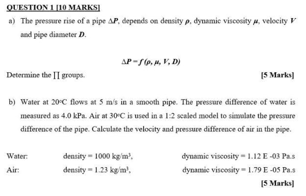 Solved QUESTION 1 [10 MARKS] a) The pressure rise of a pipe | Chegg.com