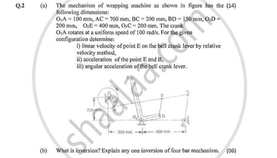 Solved Q.2 The mechanism of wrapping machine as shown in | Chegg.com