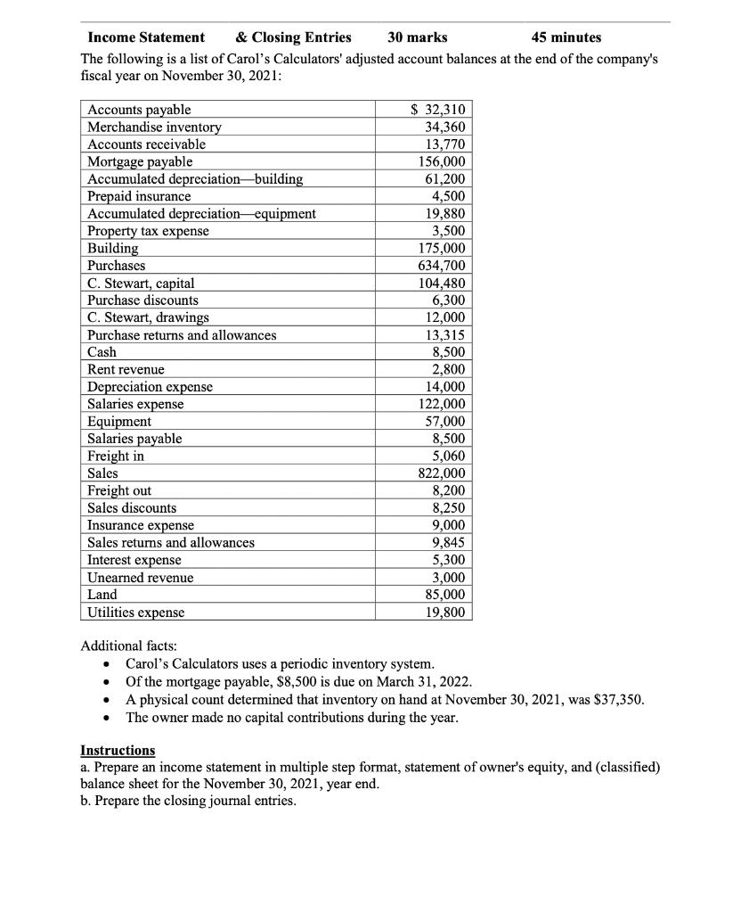 Solved Income Statement & Closing Entries 30 marks 45 | Chegg.com