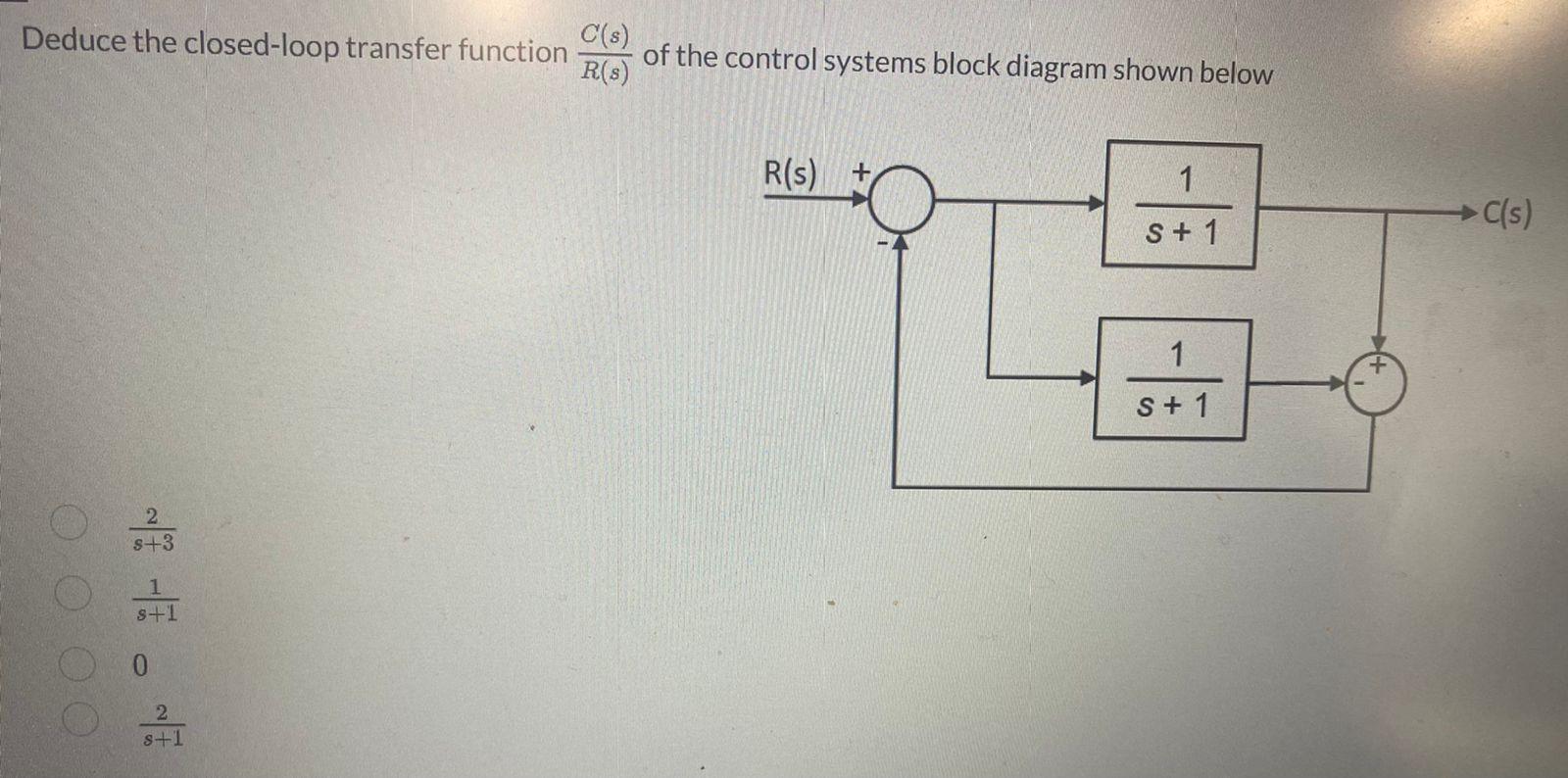 Solved Deduce the closed-loop transfer function R(s)C(s) of | Chegg.com Solved Deduce the closed-loop transfer function R(s)C(s) of | Chegg.com