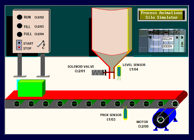 Solved Using LogixPro Completely design and de-bug a ladder | Chegg.com