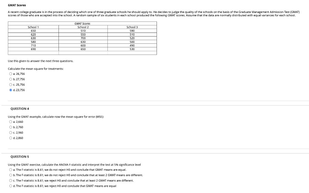 Solved GMAT Scores Use this given to answer the next three | Chegg.com