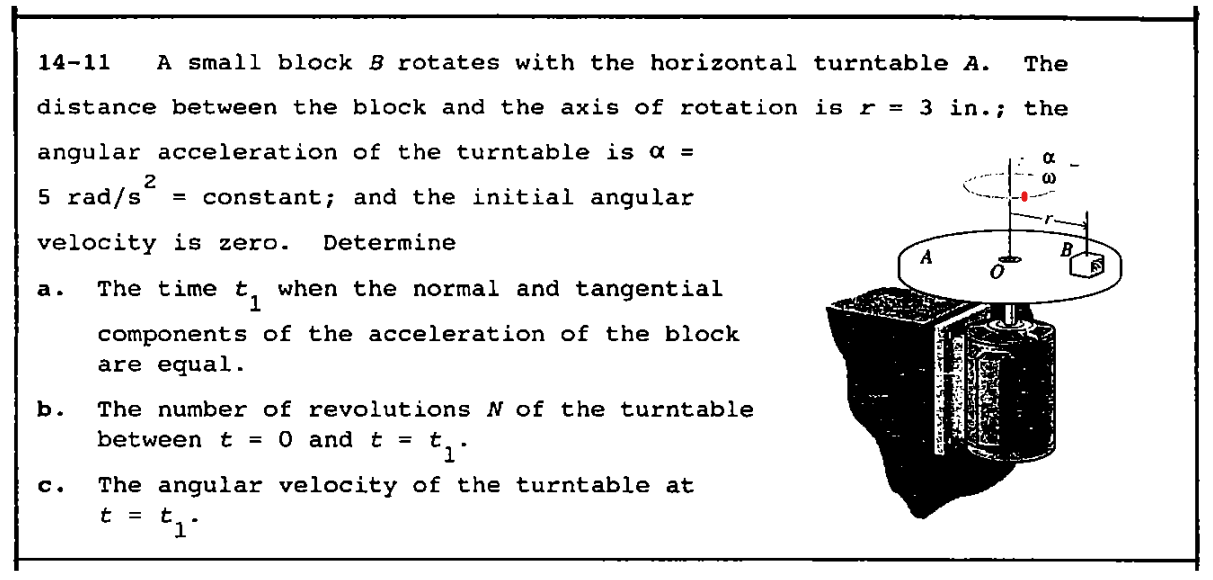 Solved 14-11 ﻿A small block B rotates with the horizontal | Chegg.com