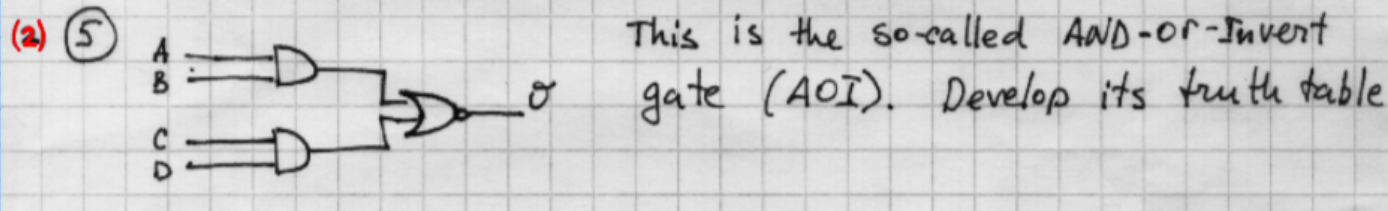 Solved This is the so-called AND-or-Invert gate (401). | Chegg.com