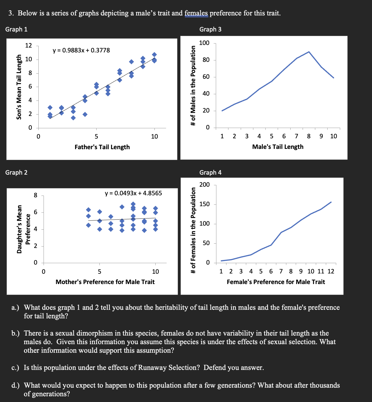 Solved Graph 2a.) ﻿What does graph 1 ﻿and 2 ﻿tell you about | Chegg.com