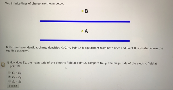 Solved Two infinite lines of charge are shown below. C/m. | Chegg.com