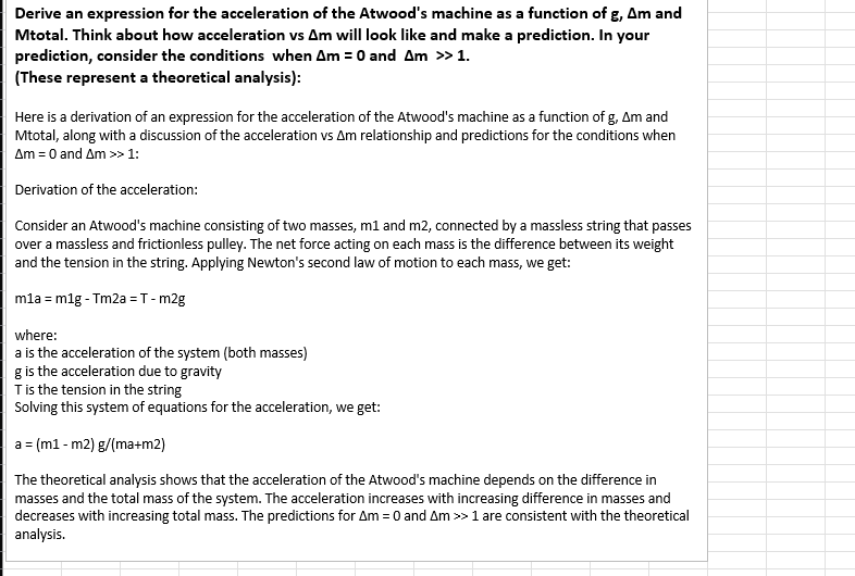 Solved Derive an expression for the acceleration of the | Chegg.com