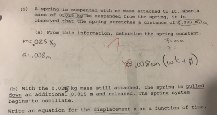 Solved (2) A spring is suspended with no mass attached to | Chegg.com