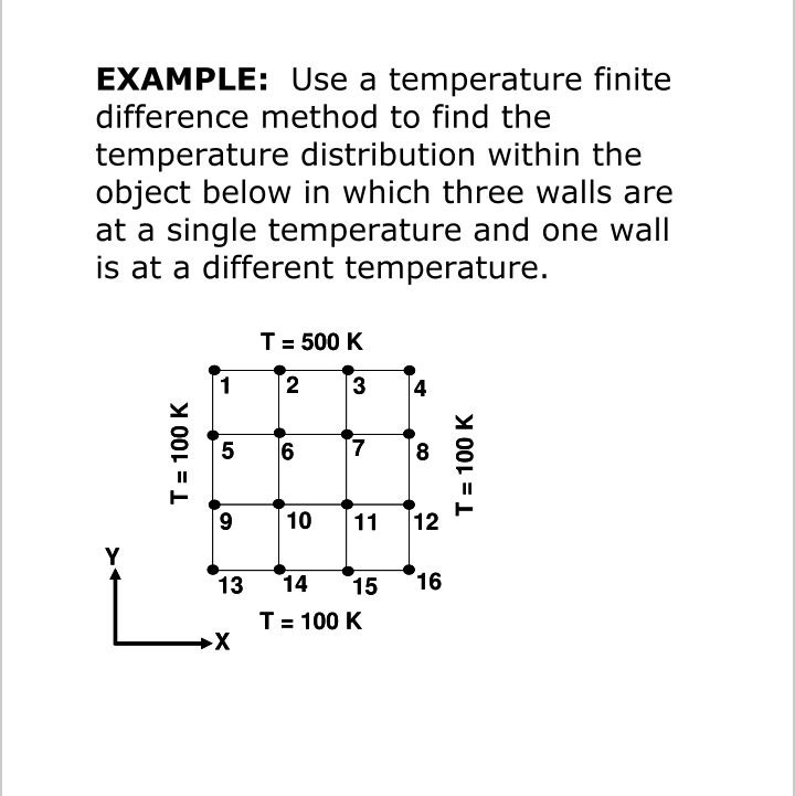 Solved EXAMPLE: Use a temperature finite difference method | Chegg.com