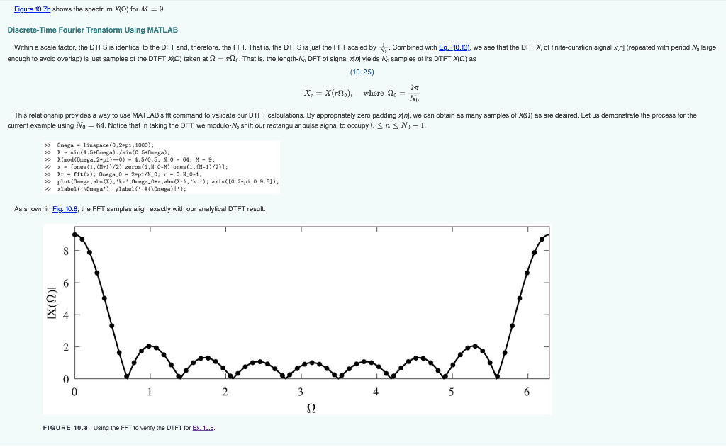 Solved (a) Determine and plot the DTFT X(Ω) of the | Chegg.com