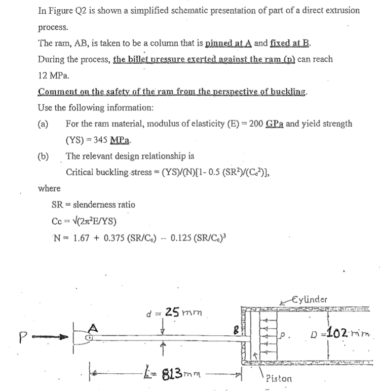 Solved In Figure Q2 is shown a simplified schematic | Chegg.com