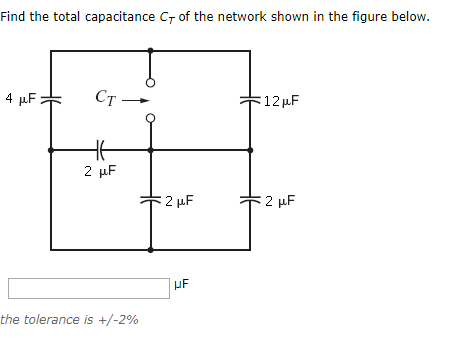 Solved Find the total capacitance Cr of the network shown in | Chegg.com