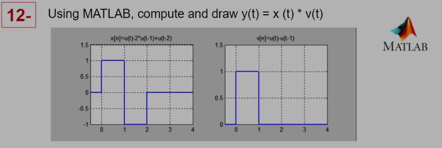 Solved 12- Using MATLAB, compute and draw y(t) = x (t) * | Chegg.com