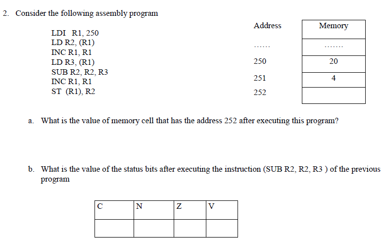 Solved Consider the following micro-operations performed in | Chegg.com