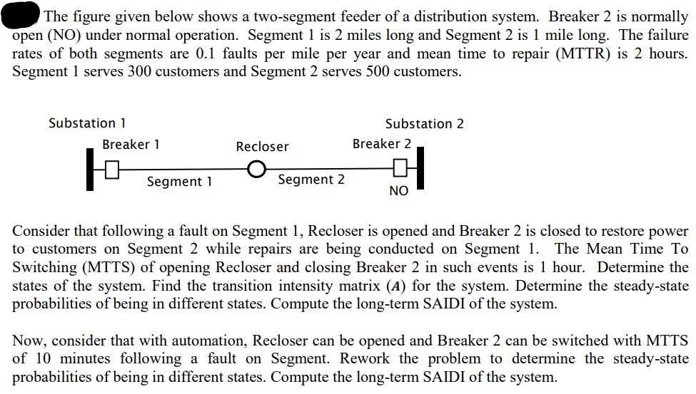 The figure given below shows a two-segment feeder of | Chegg.com