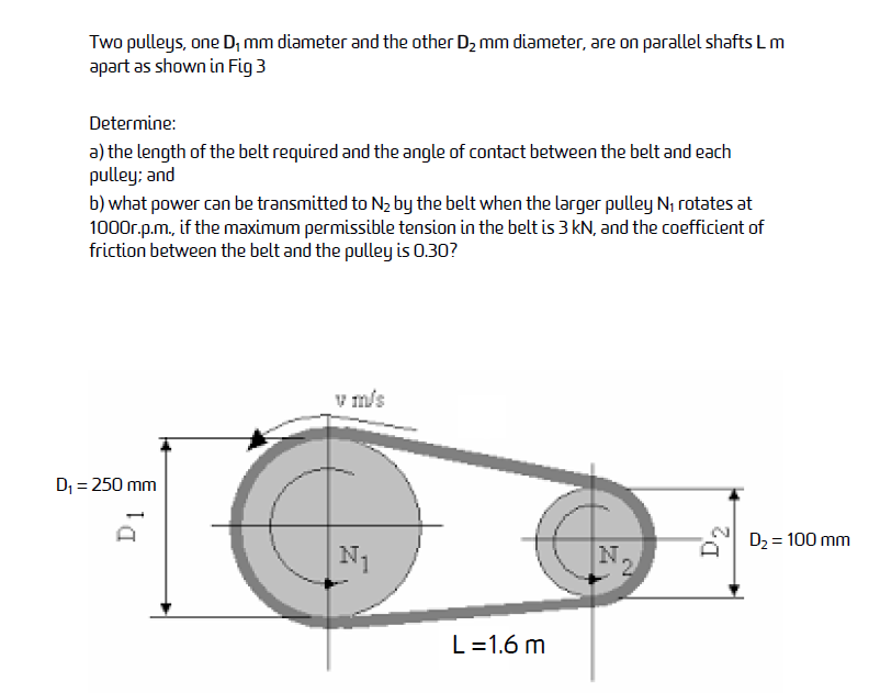 Solved Two pulleys one D, mm diameter and the other D2 mm | Chegg.com