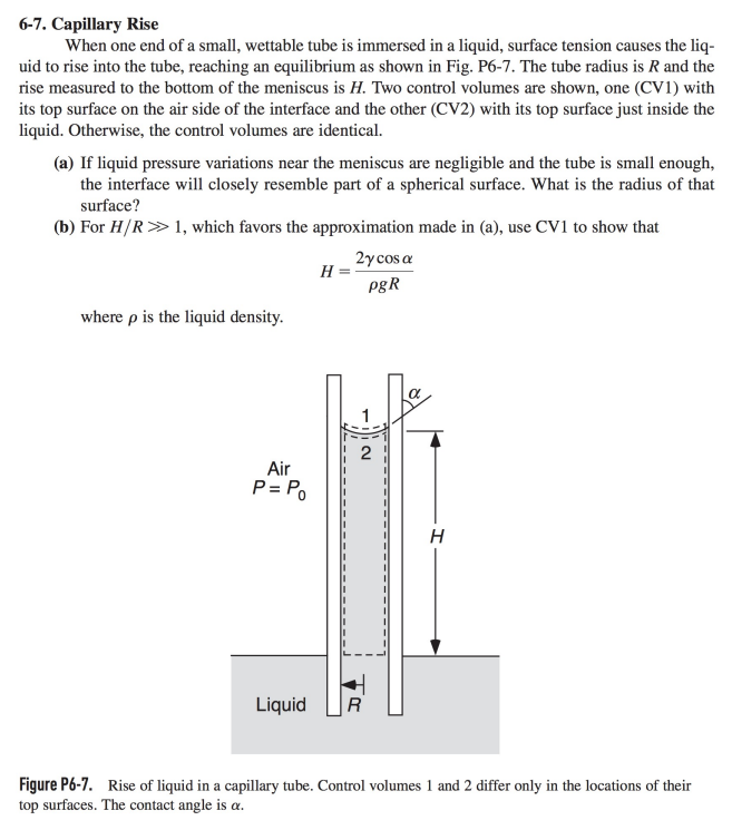 Solved 6-7. Capillary Rise When one end of a small, wettable | Chegg.com