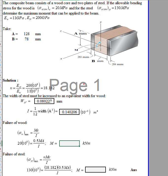 Solved The composite beam consists of a wood core and two | Chegg.com