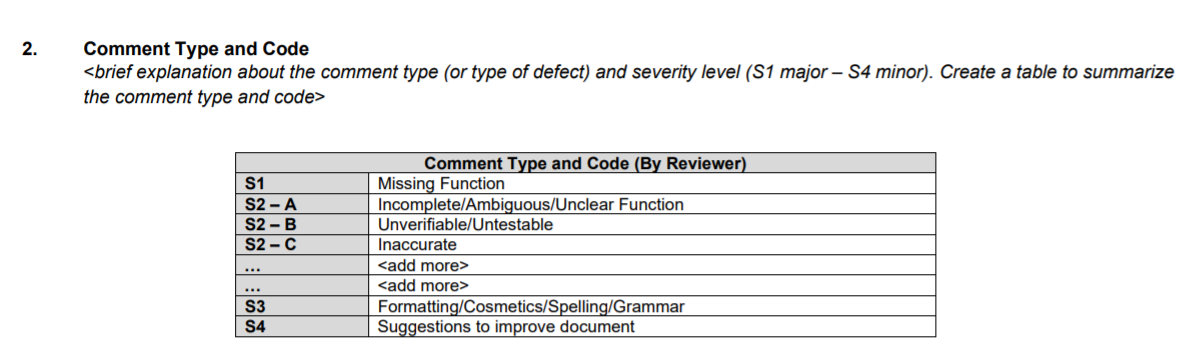 Solved Hi, anyone can provide an example of how to conduct a | Chegg.com