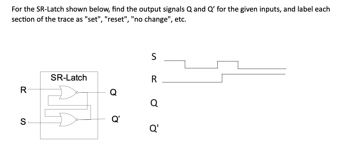 Solved For the SR-Latch shown below, find the output signals | Chegg.com