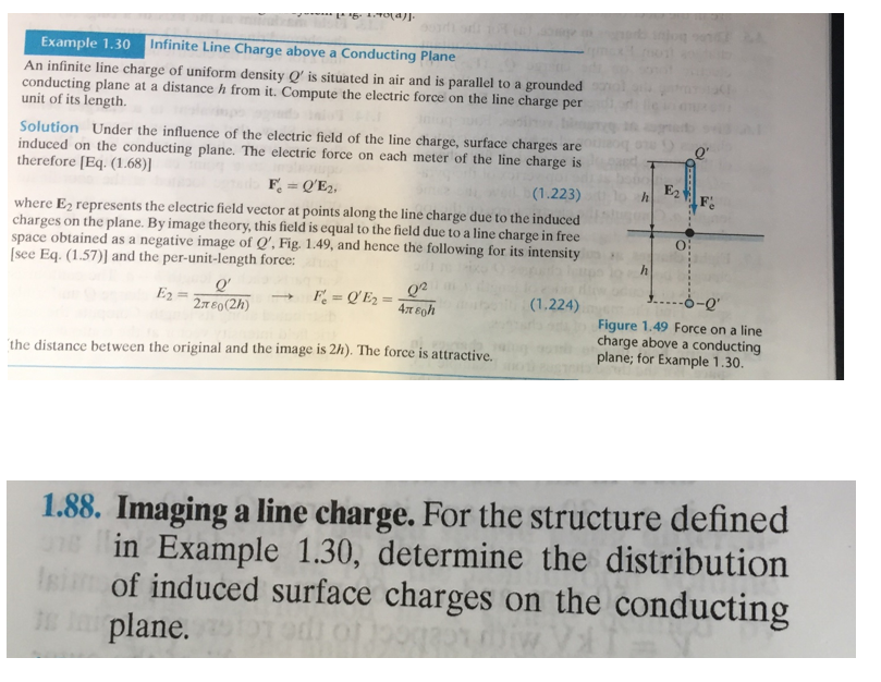 Solved ple 1.30 Infinite Line Charge above a Conducting | Chegg.com