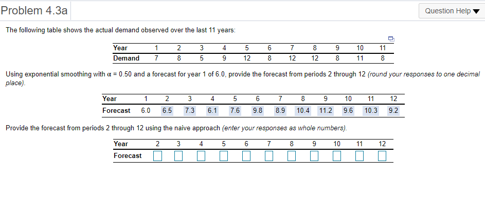 Solved Problem 4.3a Question Help The following table shows | Chegg.com
