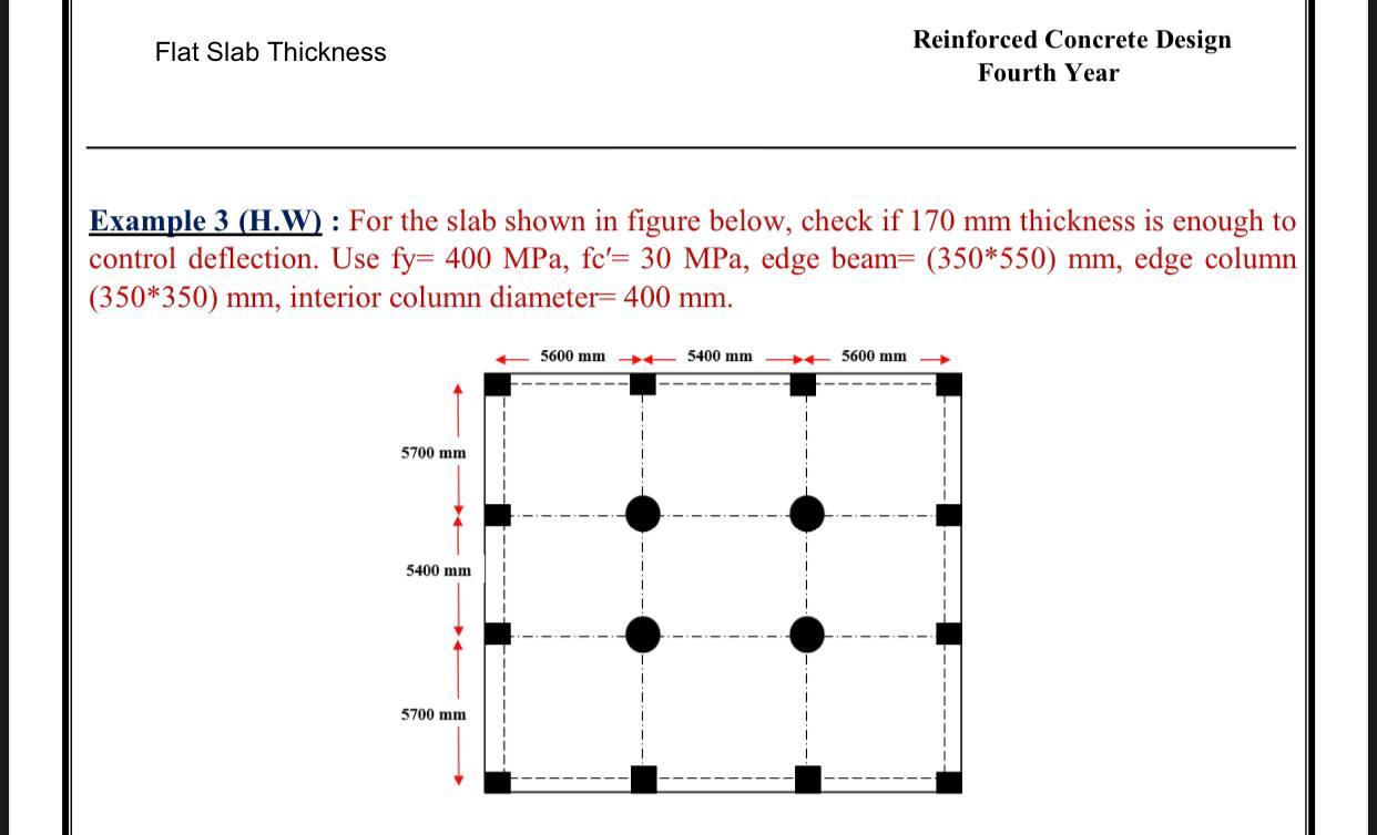 Solved Flat Slab Thickness Reinforced Concrete Design Fourth | Chegg.com