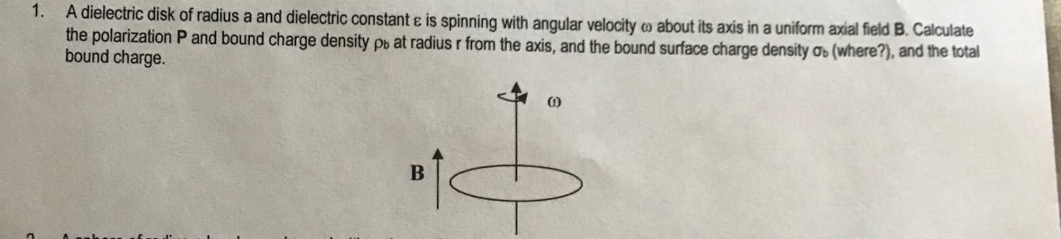 Solved 1. A dielectric disk of radius a and dielectric | Chegg.com